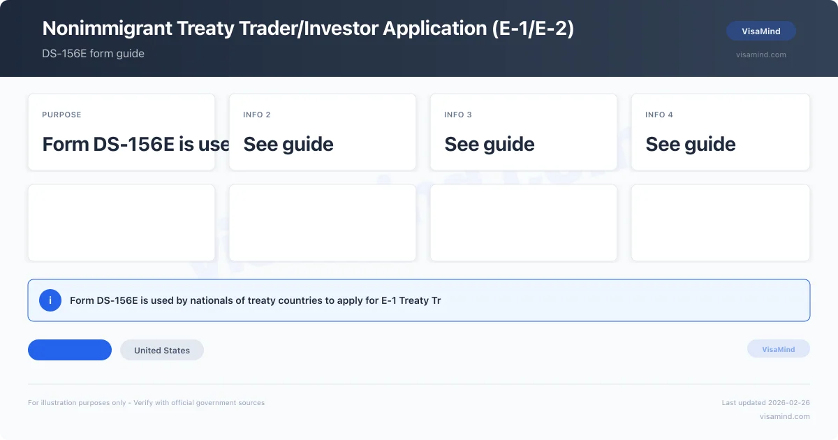 DS-156E E-1 E-2 visa application | Filing Guide 2026 | VisaMind