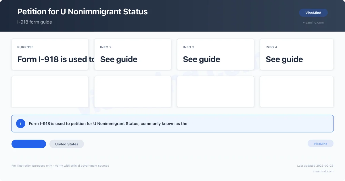 I-918 U visa application | Filing Guide 2026 | VisaMind